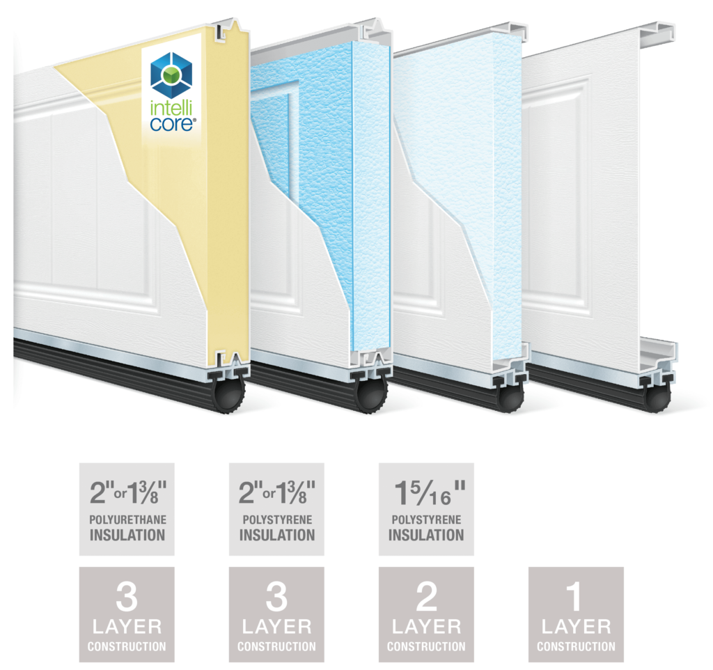 Clopay BRIDGEPORT™ STEEL - Rainier Garage Door